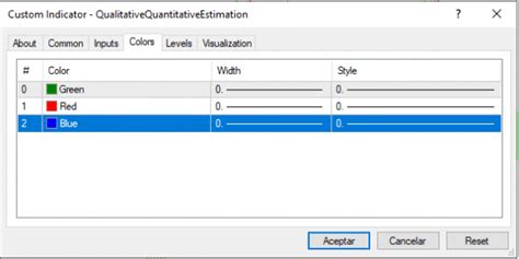 Free Qqe Indicator For Metatrader 4 Forex Dominion