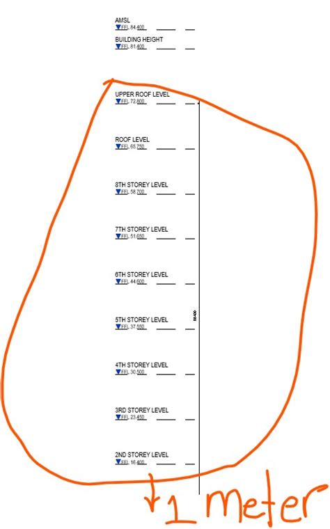 Level Reduce By 1 Meter Autodesk Community