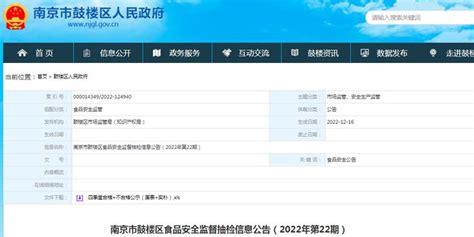 南京市鼓楼区市场监管局抽检食品498批次 不合格28次手机新浪网