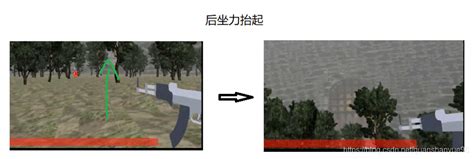 基于opengl的3d漫游游戏 古堡危机之丧尸围城opengl 小游戏3d那年白马啸西风的博客 Csdn博客