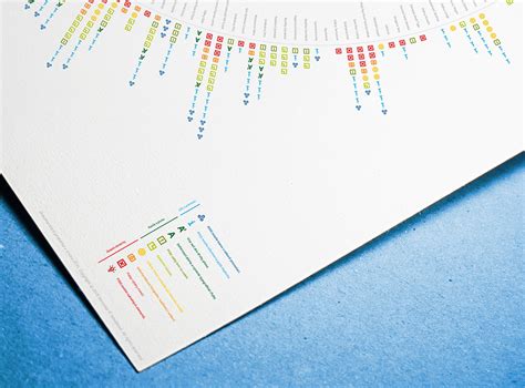 Visual Pollution Project On Behance