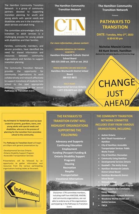 Community Transition Network Hosting Pathways To Transition Event Hamilton Wentworth District
