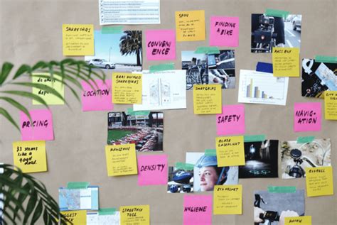 11 Best Collaborative Brainstorming Apps