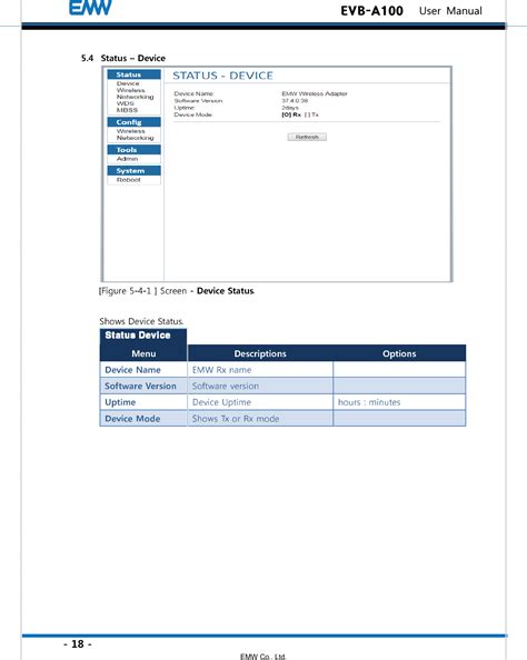 EMW EVB A100 Wireless Video Bridge User Manual