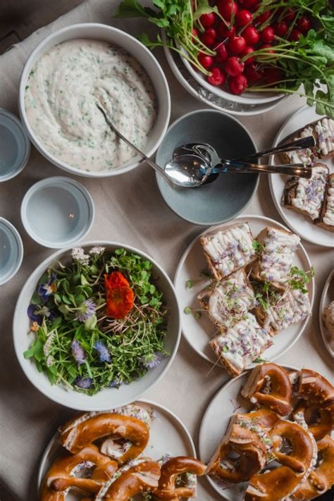Foodlabs On Linkedin Foodtech