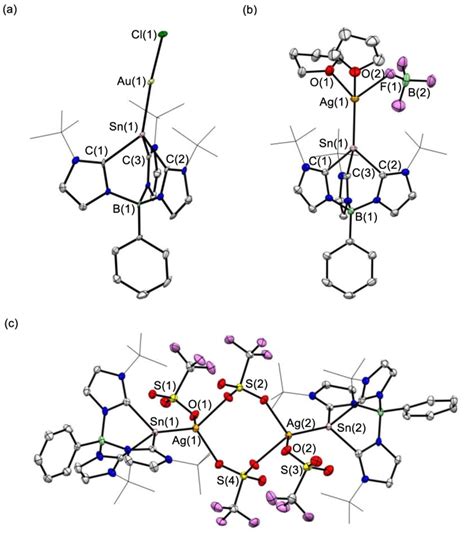 Solid State Structures Of 5 Otf A 6 Bf4 B And 7 C Hydrogen