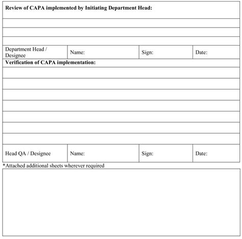 Corrective And Preventive Action CAPA