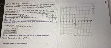 Solved Use The Graph Of Ye And Transformations To Sketch