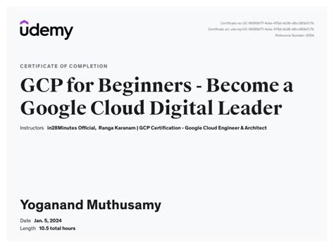 Yoganand Muthusamy Mba Pmp On Linkedin For Those Who Are Interested