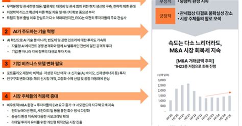 삼일pwc Ai 기술혁명 조선∙방산 부상 등이 향후 Manda 시장 견인”