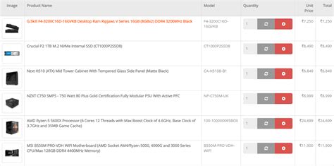 Suggestion Required R Pcbuild