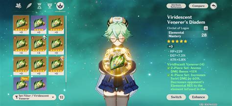 Circlet Genshin