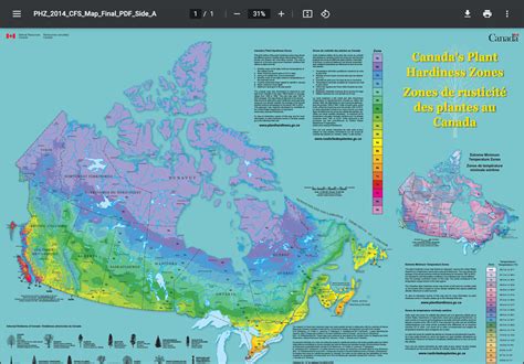 Atlantic Canada Species At Risk Modelling Data Catalogue Browse The Data Catalogue
