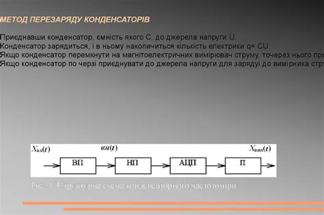 Прилади для вимірювання частоти - презентация онлайн