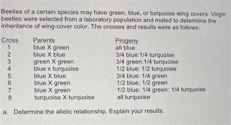 Solved Beetles Of A Certain Species May Have Green Blue Or