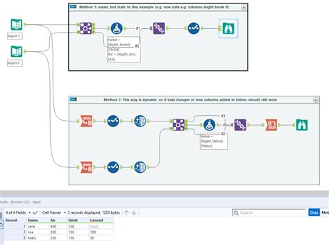Solved Compare Two Sets Of Data And Subtract One From The Alteryx
