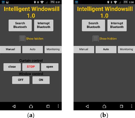figure 3 from design and implementation of an intelligent windowsill