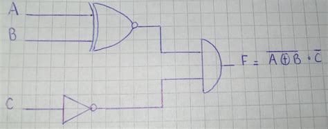 ET CP G Funcion y tabla de verdad del circuito Nº