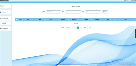 node vue毕设水费管理系统（程序 mysql express） 基于vue的水资源管理系统 csdn博客