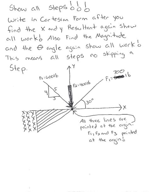 Solved Show all steps óóó Write in Cartesian Form after you Chegg