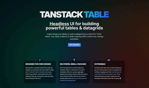Top 5 Ag Grid Alternatives In 2025 Pricing Numbers And Use Cases