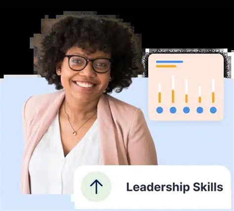 Strategic Procurement Leadership Program Procurement Tactics