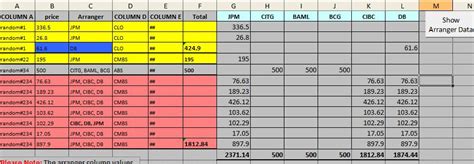 excel how to search and extract certain values in cells vba stack overflow