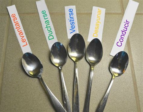 La Teoría de la Cuchara Teoría de la cuchara Cucharas Teoría de las