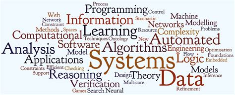 getting started with learning to code by daksh shah medium