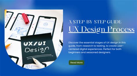 Ux Design Process Step By Step Guide To Understanding Ux