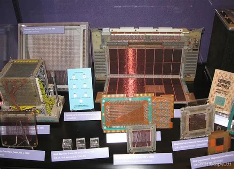 从零开始讲ddr(0)——ddr的前世今生fpga接口开发 Csdn专栏 从零开始讲ddr(0)——ddr的前世今生fpga接口开发 Csdn专栏