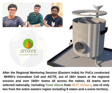 Vikash Prasad Posted On Linkedin