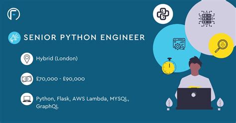 Kegan Mcphilbin On Linkedin Ownit Python Backend Pythonengineer