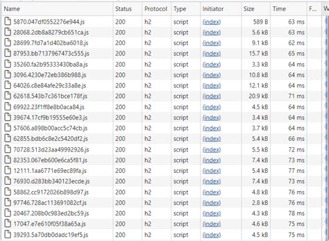 Wrong Webpack Splitchunks Heuristics For Single Page Next Apps · Vercel
