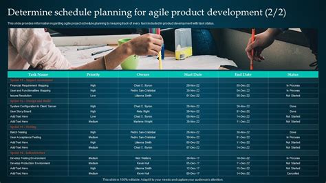 Q297 Managing Product Through Agile Playbook Determine Schedule