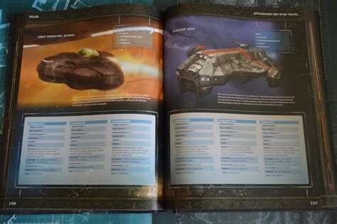 Coriolis Review Unieke Ttrpg In De Ruimte Geekster