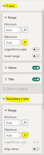 solved how to align the axis max value on a line and stac microsoft fabric community