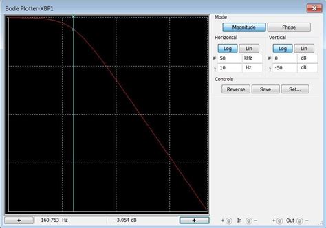 Above Shows The Configuration Of The Active Low Pass Filter It Is Here Download Scientific