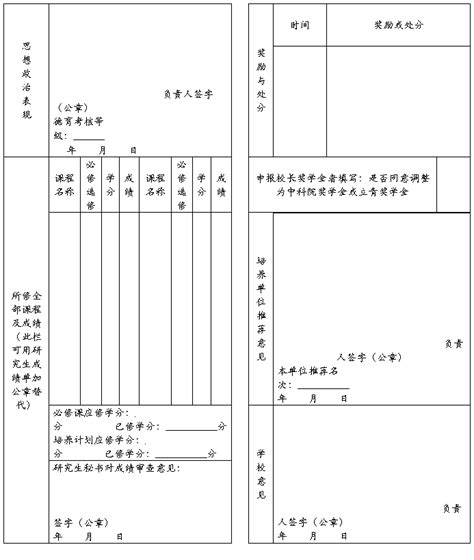 优秀研究生优秀研究生干部申请理由 自己的 范文118