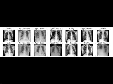 Data Analytics Specialist Excel And Python Expert Upwork