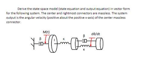 Derive The State Space Model State Equation And