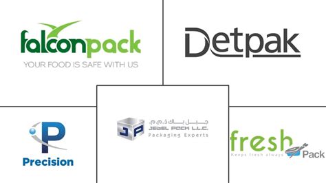 Gcc 일회용품 일회용 포장 시장 규모 점유율 분석 및 추세