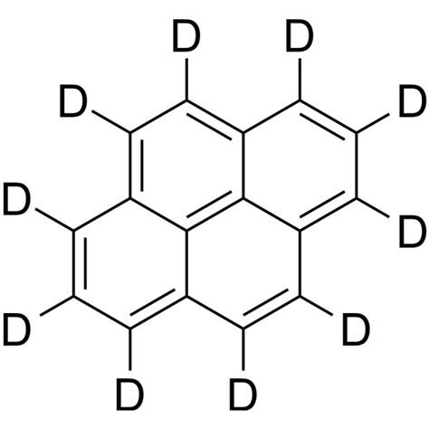 Pyrene D10 Stable Isotope Medchemexpress
