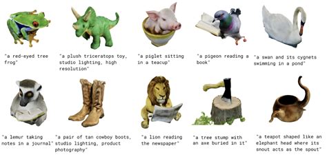 The AI Sculptor No One Expected TextMesh Is An AI Model That Can Generate Realistic D Meshes