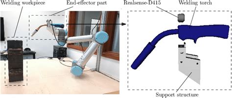 Left Experimental Welding Platform Right End Effector Of The