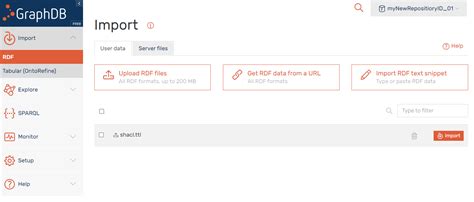 Validate Data With Shacl Rules — Sphn Semantic Framework 10 Documentation