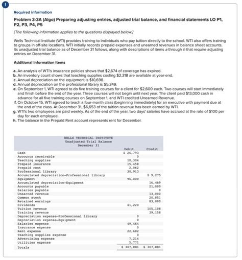 Solved Problem 3 3A Algo Preparing Adjusting Entries Chegg