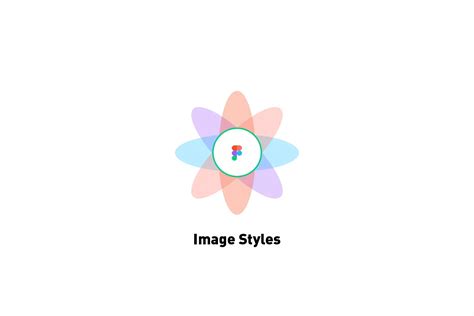 How To Create And Use Image Styles In Figma How To Create And Use Image Styles In Figma