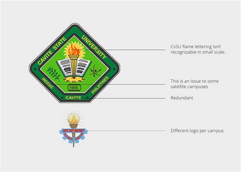 Redesigning Cavite State University On Behance