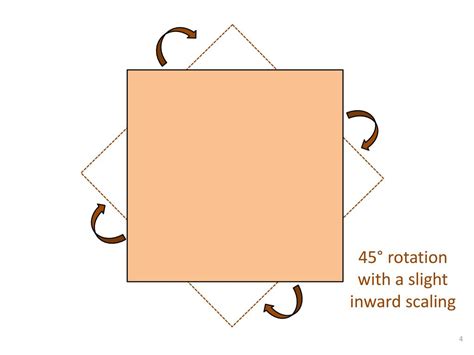 Loop Invariant Synthesis Using Techniques From Constraint Programming